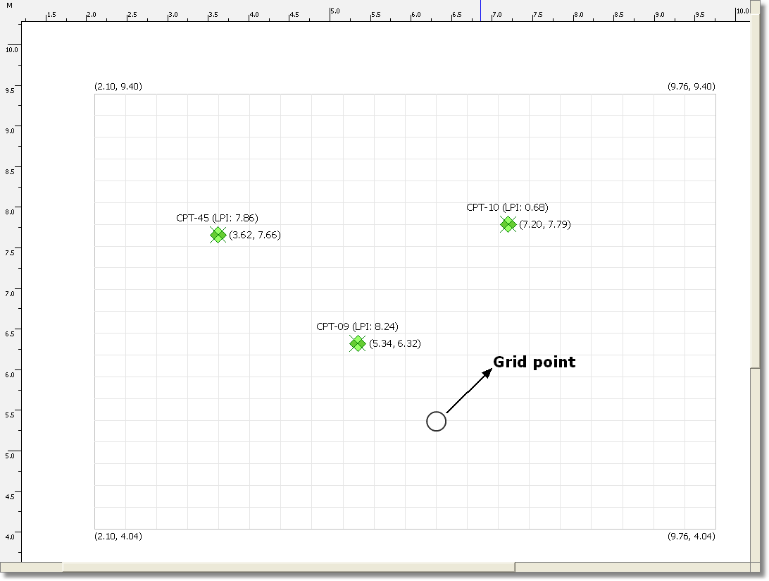 Advanced features > Creating a 2D plot