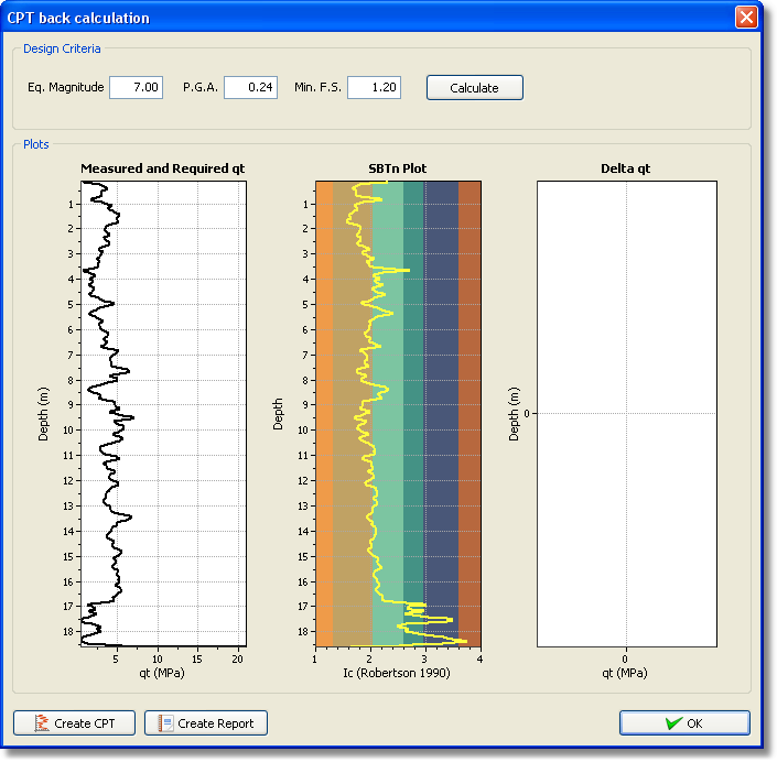 Advanced features > Gound Improvement Quality Control