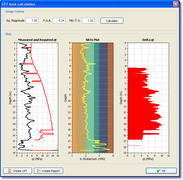 Advanced features > Gound Improvement Quality Control
