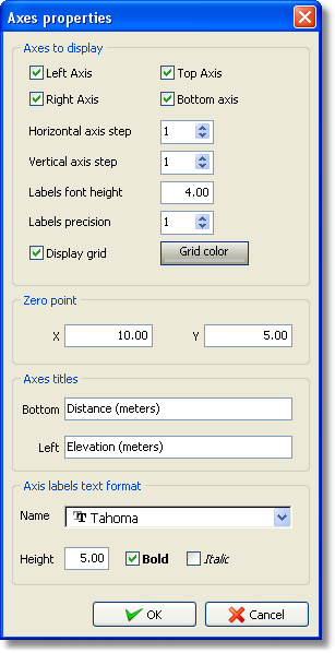 SectionMaker User's Manual v.1.0