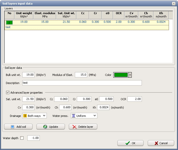 General instructions > Subsoil strata definition